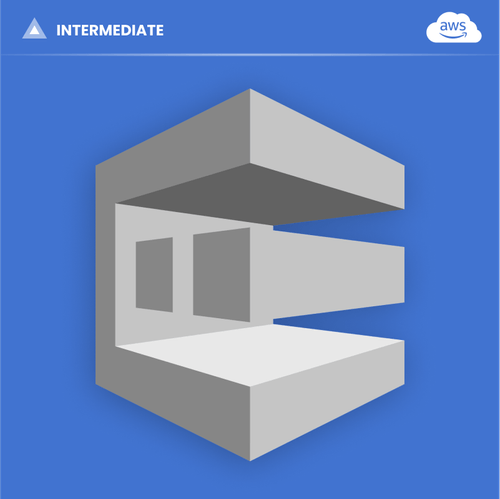 AWS Security Learning Path | AppSecEngineer